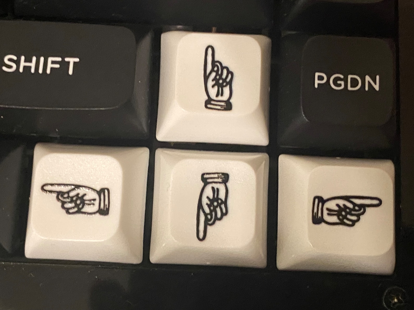 Manicule Arrow Keycap Set - Etsy