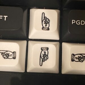 Manicule Arrow Keycap Set - Etsy