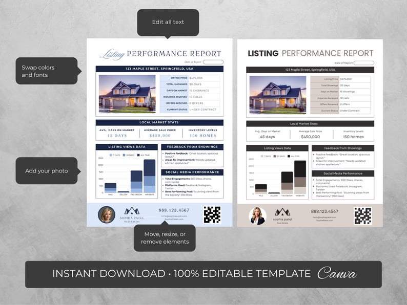 Real Estate Listing Report, Realtor Listing Performance Report Flyer ...