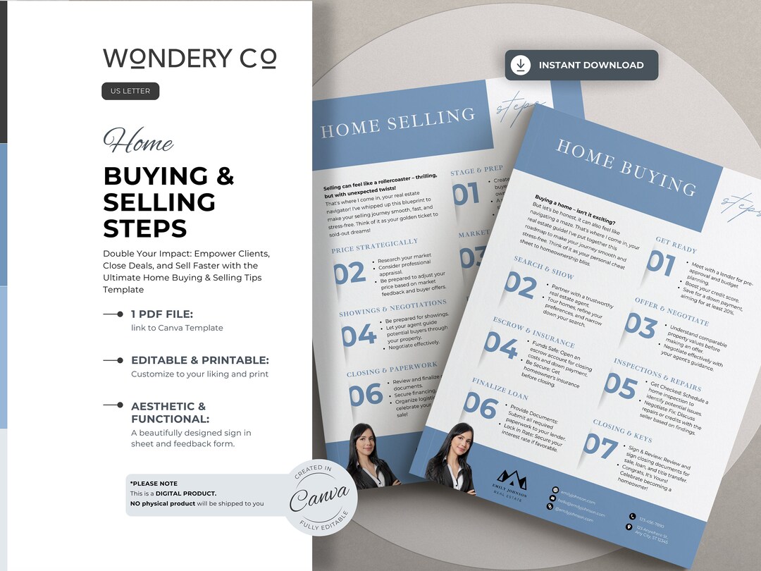 Home Seller Guide & Buyer Road Map: Canva Templates for Real Estate ...