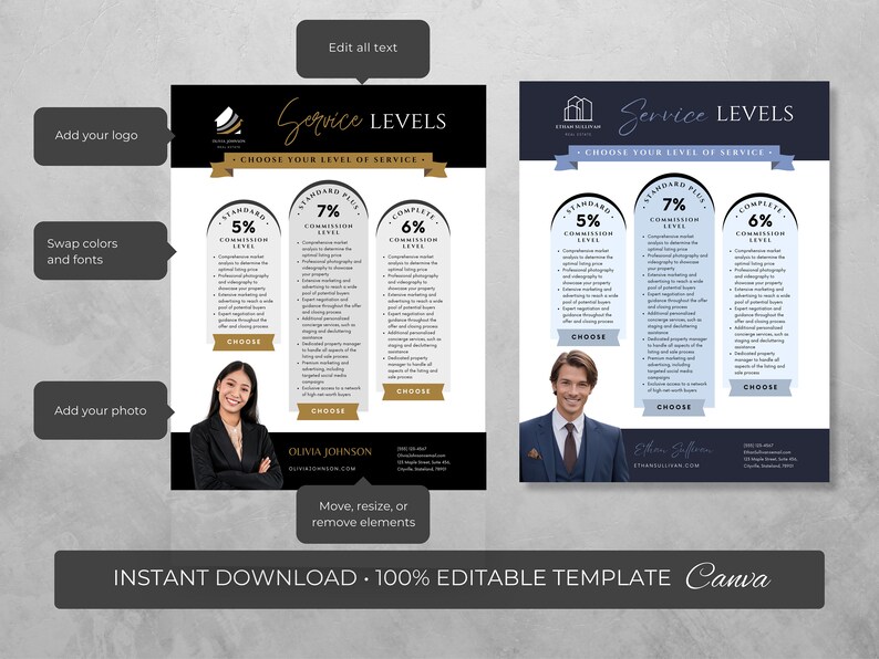 Elegant Real Estate Agent Toolkit, Commission Sheet Template, Custom ...