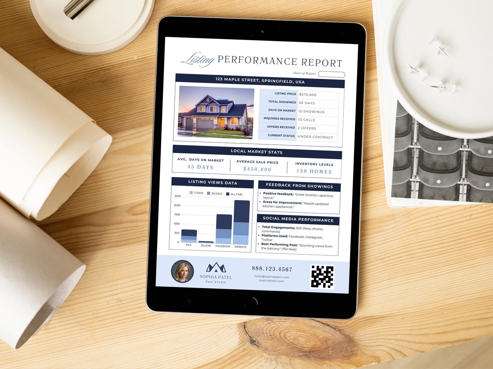 Real Estate Listing Report, Realtor Listing Performance Report Flyer ...