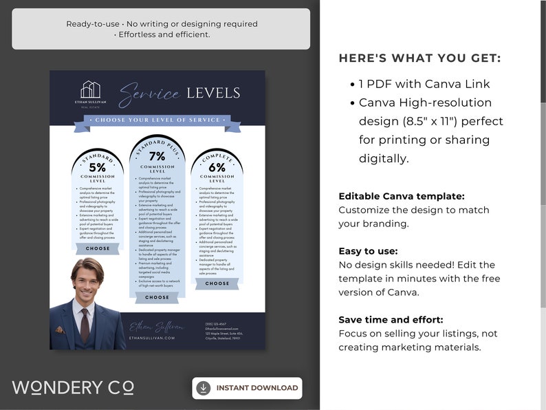 Elegant Real Estate Agent Toolkit, Commission Sheet Template, Custom ...