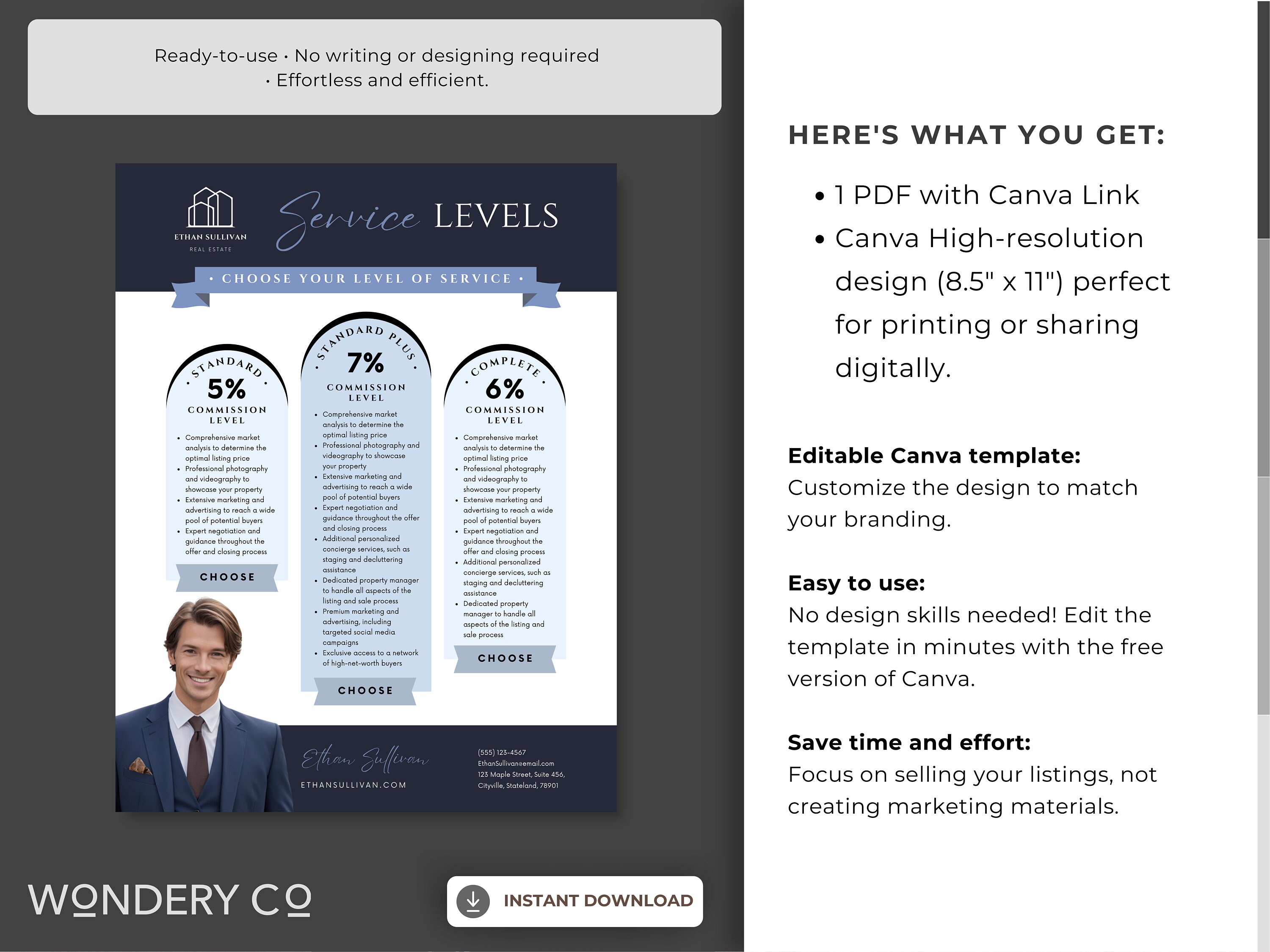 Elegant Real Estate Agent Toolkit | Commission Sheet Template, Custom ...