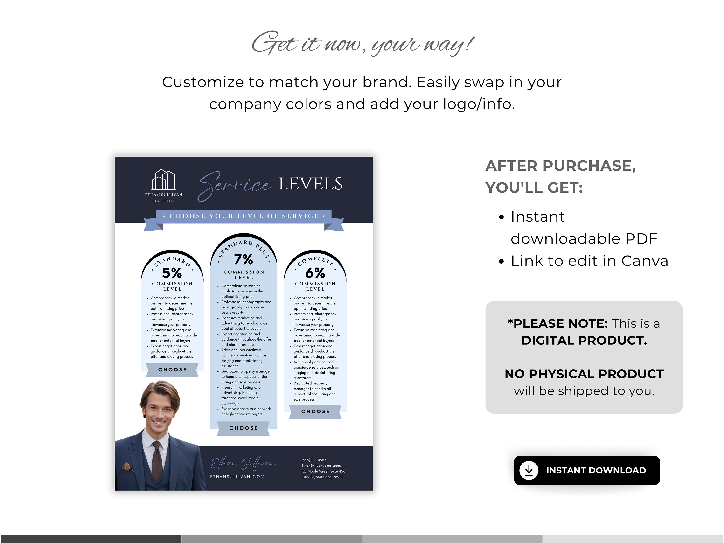 Elegant Real Estate Agent Toolkit, Commission Sheet Template, Custom ...