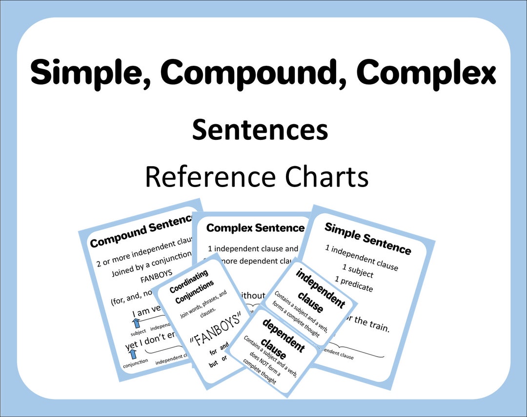 DIGITAL: Simple, Compound, and Complex Sentences Reference Charts - Etsy