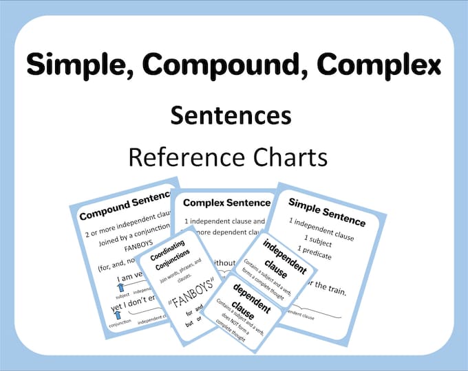 DIGITAL: Online ESL Pronoun and Possessive Adjective Reference Charts ...