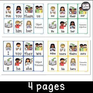 DIGITAL: Online ESL Pronoun and Possessive Adjective Reference Charts ...