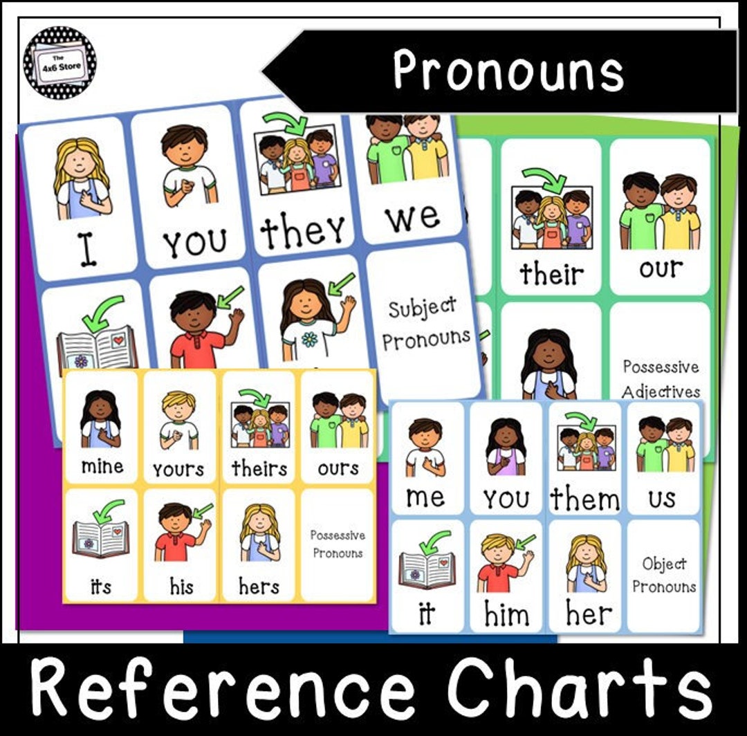 DIGITAL: Online ESL Pronoun and Possessive Adjective Reference Charts ...