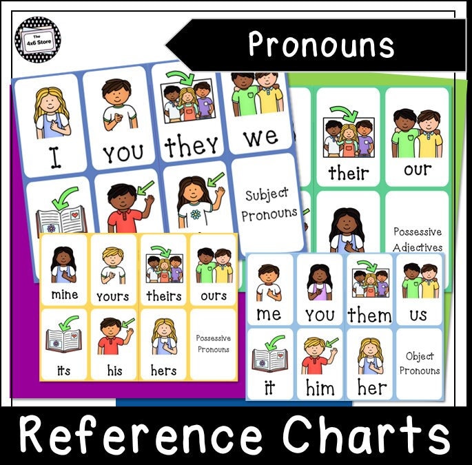 DIGITAL: Online ESL Pronoun and Possessive Adjective Reference Charts ...