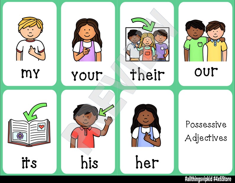 Online ESL Pronoun and Possessive Adjective Charts | Etsy