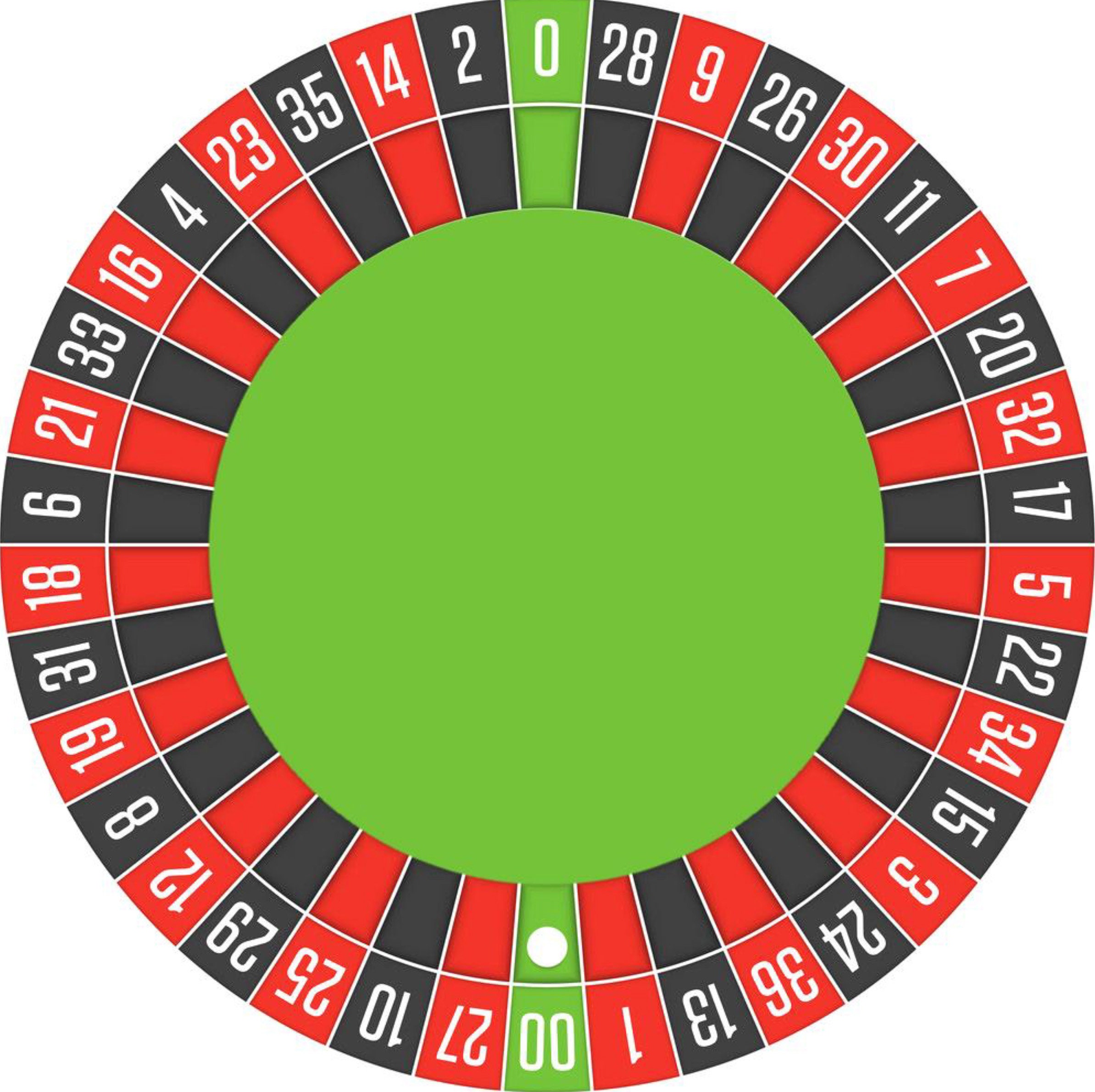 Roulette Wheel