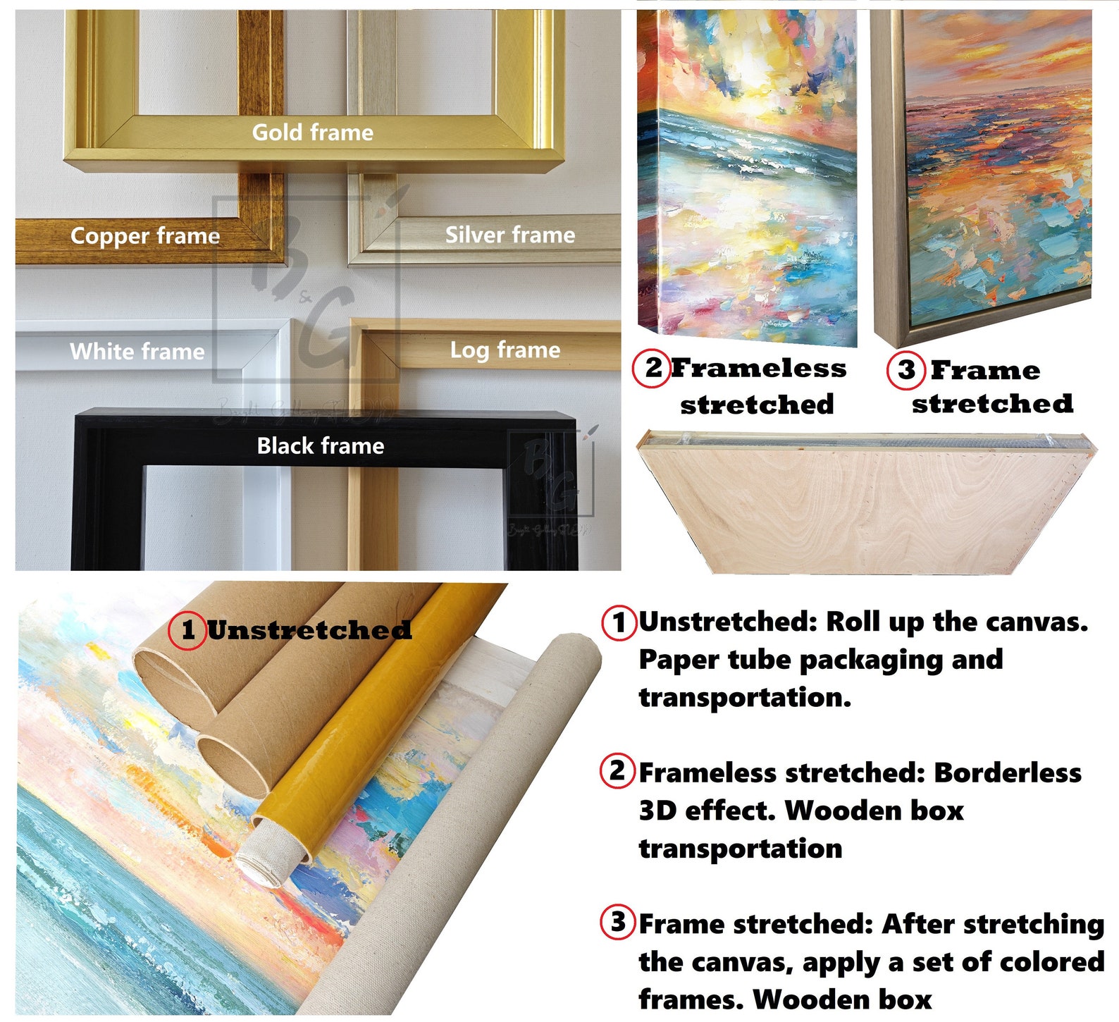 Circle Abstract Painting on Canvas,blue Abstract Painting,vortex ...