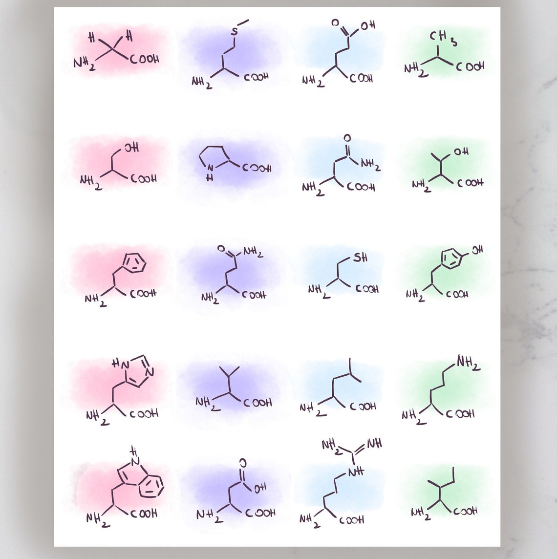 Amino Acid Molecule Art 2 Digital Print Amino Acid Wall Etsy