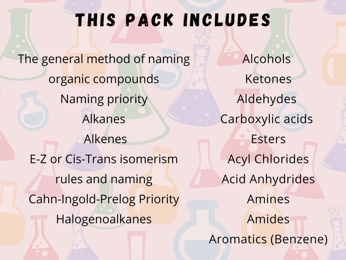 Complete IUPAC Naming Booklet / Nomenclature A Level Chemistry Notes ...