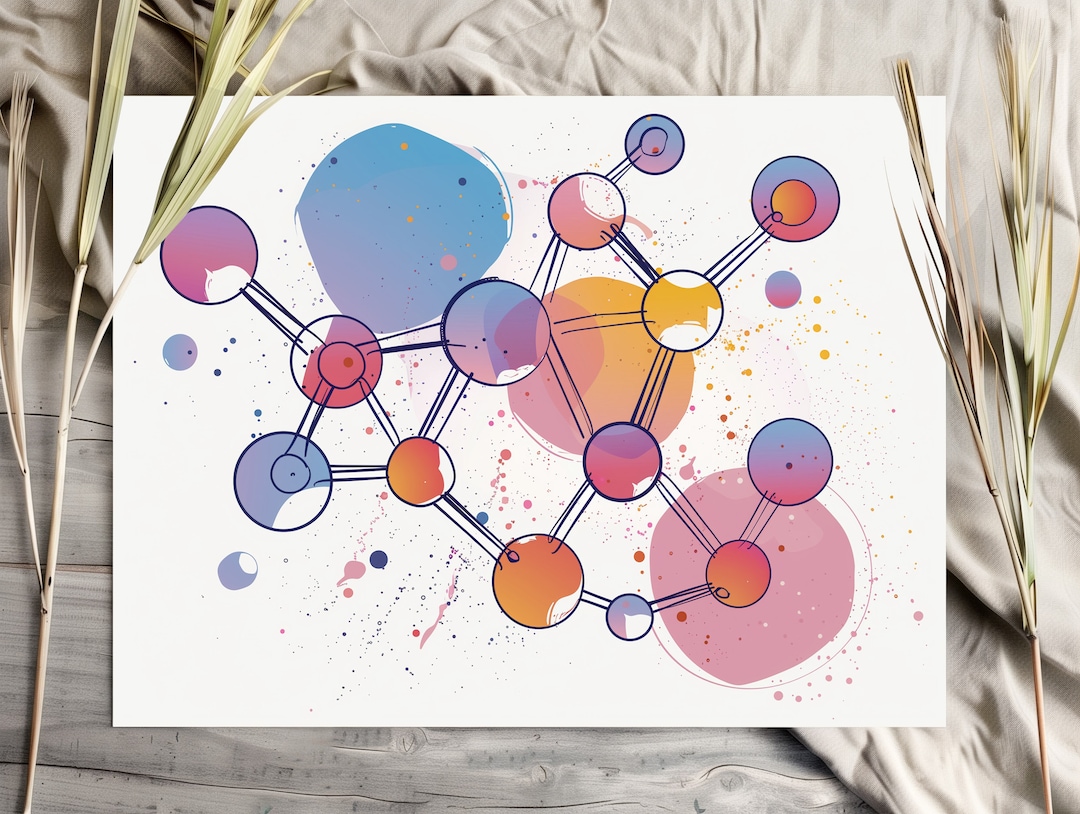Serotonin Happiness Molecule Symbol Biology Chemistry Decor Poster ...