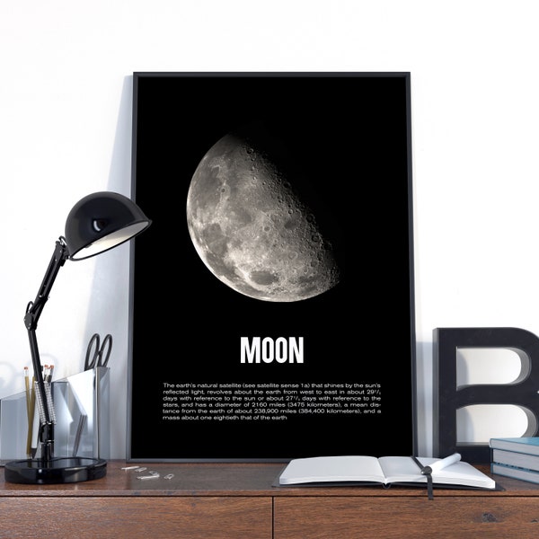 Moon Poster - Etsy