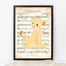 The Lion King Nala the Lion King Poster the Lion King Nala - Etsy