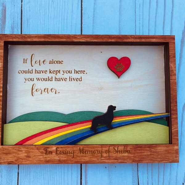 Pet Memorial Shadow Box - Etsy