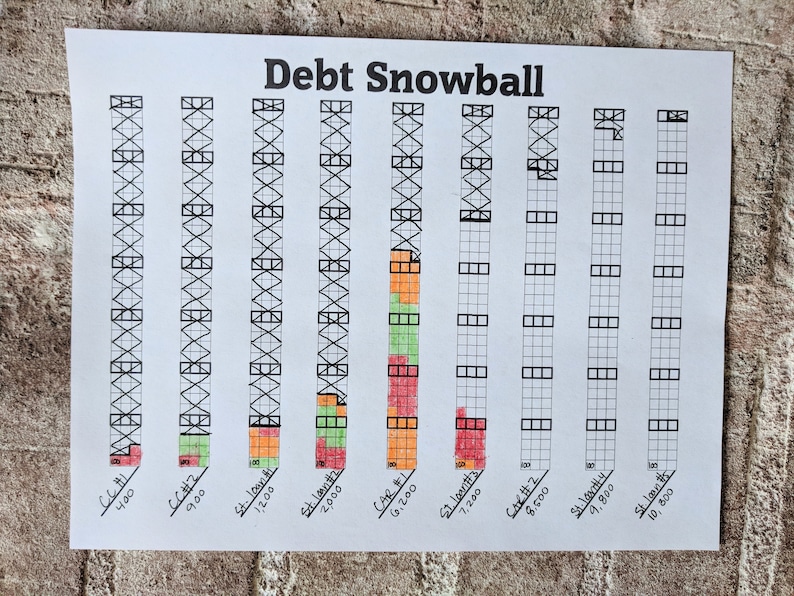 Debt Snowball Tracker 9 Debts DIGITAL DOWNLOAD PRINTABLE | Etsy