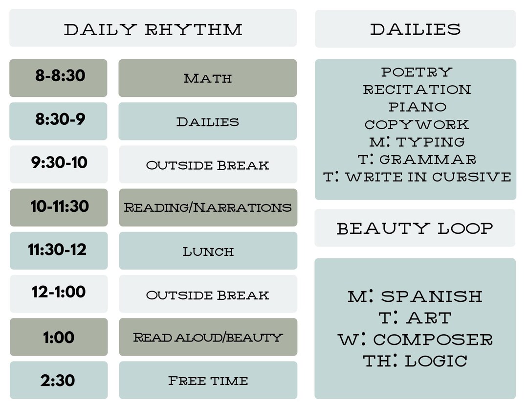 Editable Homeschool Daily Rhythm Canva Template - Etsy