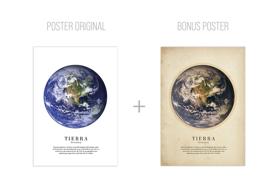 Poster Planet Earth. Vintage Poster. Printable Poster. Digital - Etsy
