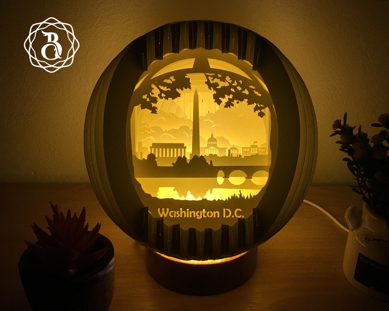 Combo 4 Templates Sphere Pop-up: City in the U.S. Digital - Etsy