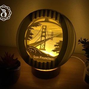 Combo 4 Templates Sphere Pop-up: City in the U.S.- Digital File - Globe ...