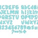 Easter Doodle Font Bundle, Alphabet Doolde Png, Doodle Numbers Png ...