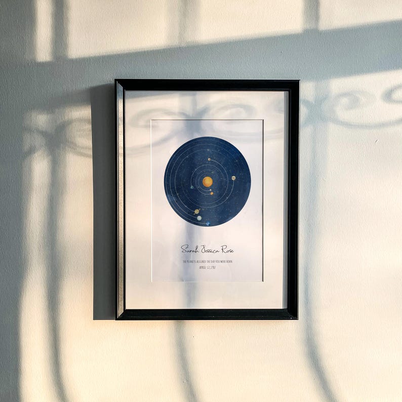 Custom Star Map Print: Personalized Solar System, Night Sky Gift ...