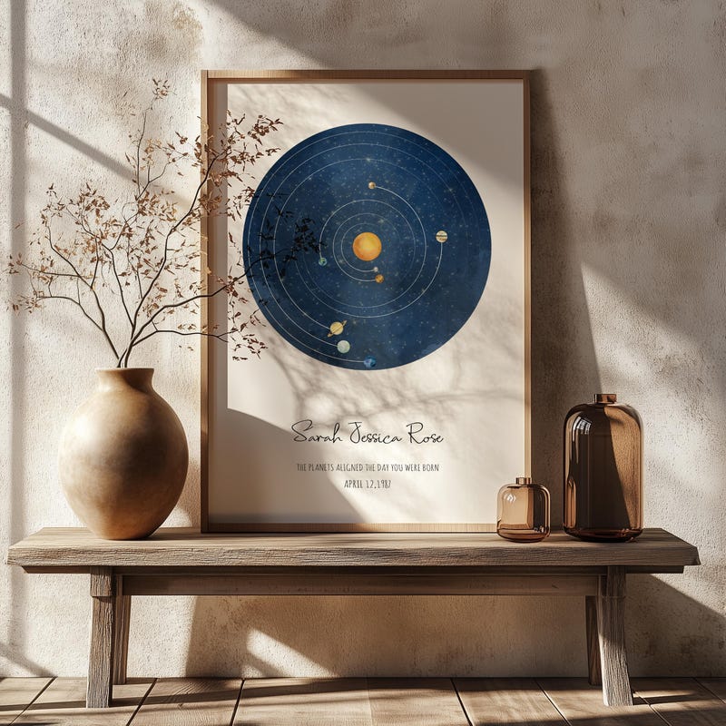 Solar System Print - Etsy