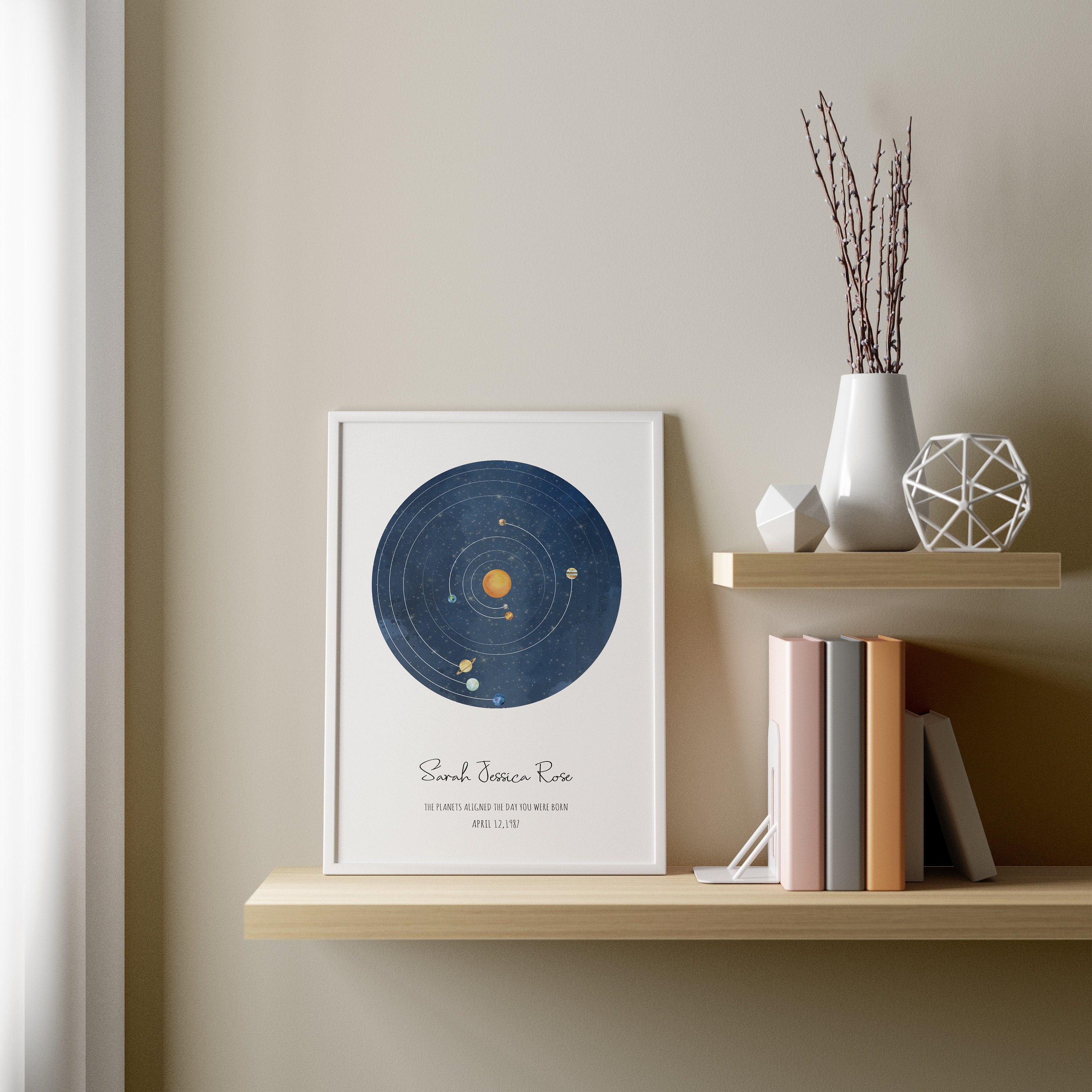 Watercolor Custom Planet Map, Digital Download, Custom Solar System ...