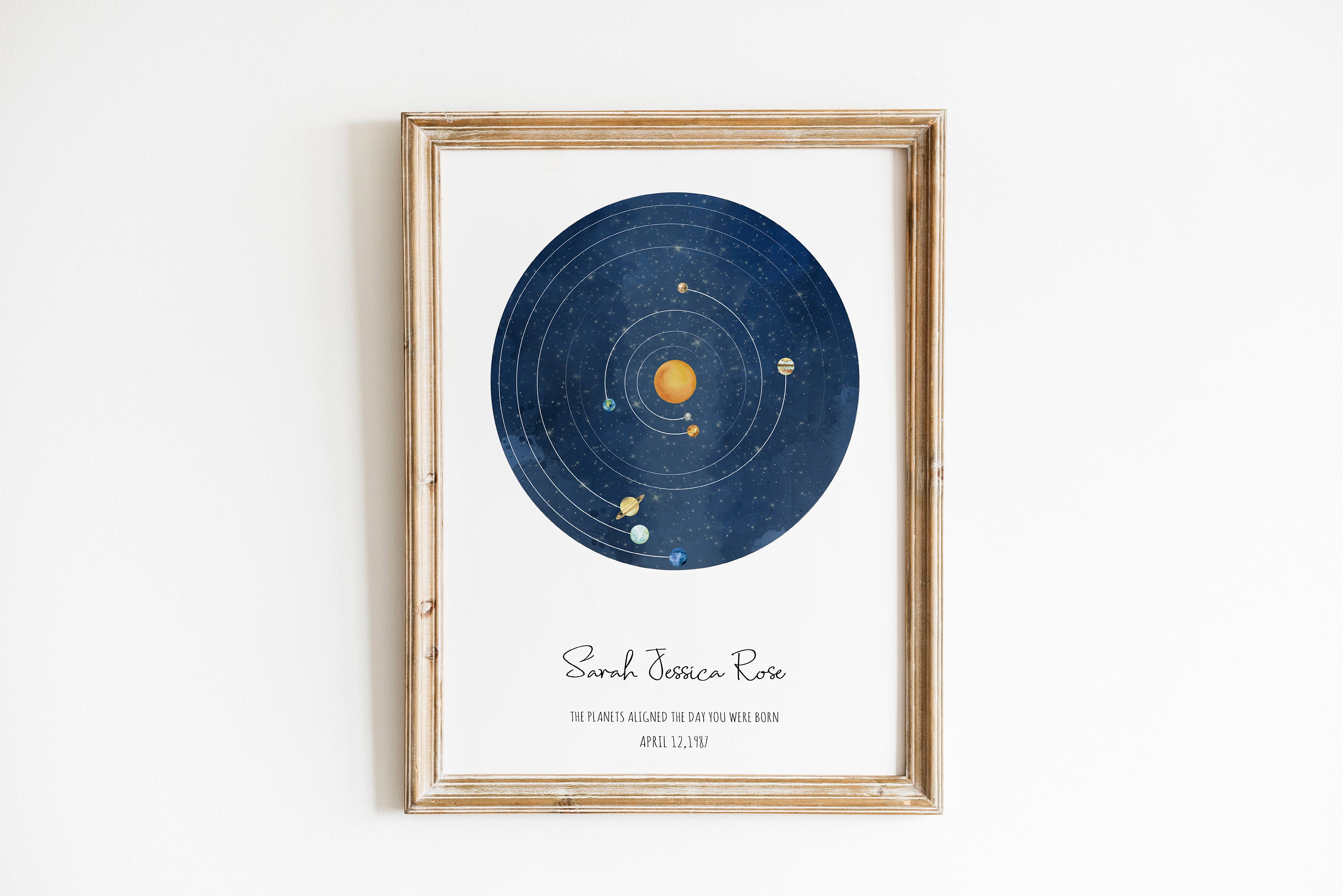 Watercolor Custom Planet Map, Digital Download, Custom Solar System ...