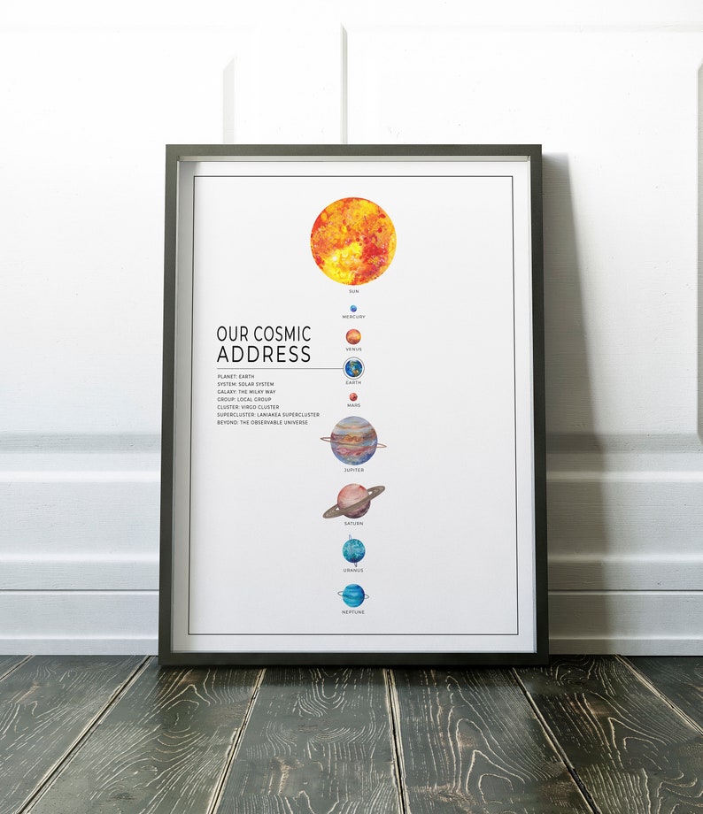 Our Cosmic Address Solar System Original Art 18x24 Poster Digital ...