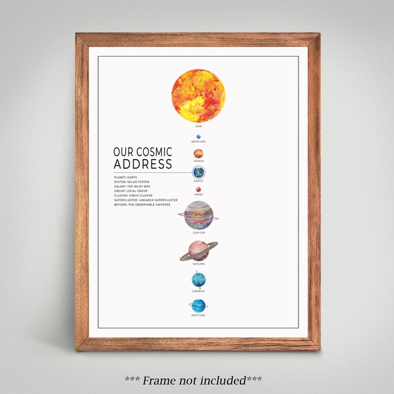 Our Cosmic Address Solar System Original Art 18x24 | Etsy
