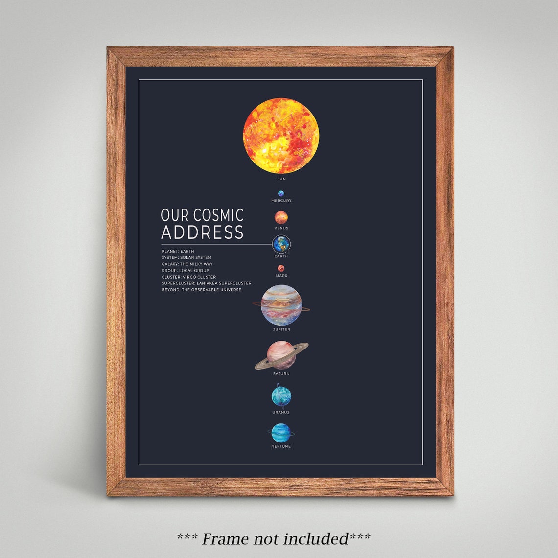 Our Cosmic Address – Solar System – Original Art – 18x24 Poster ...