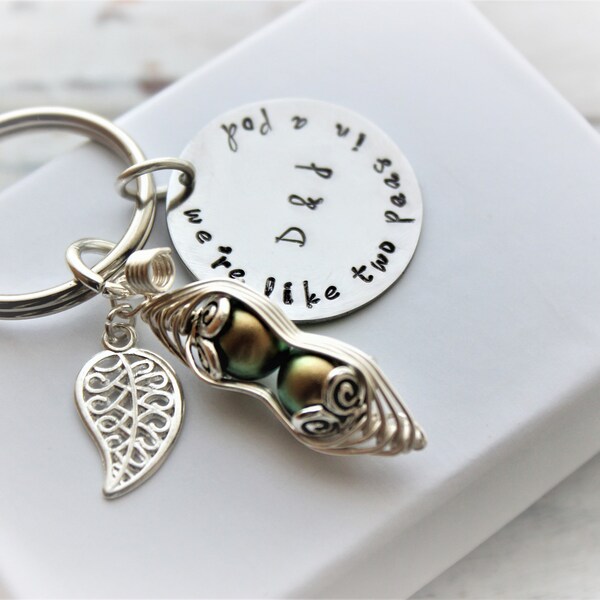 Two Peas in a Pod - Etsy