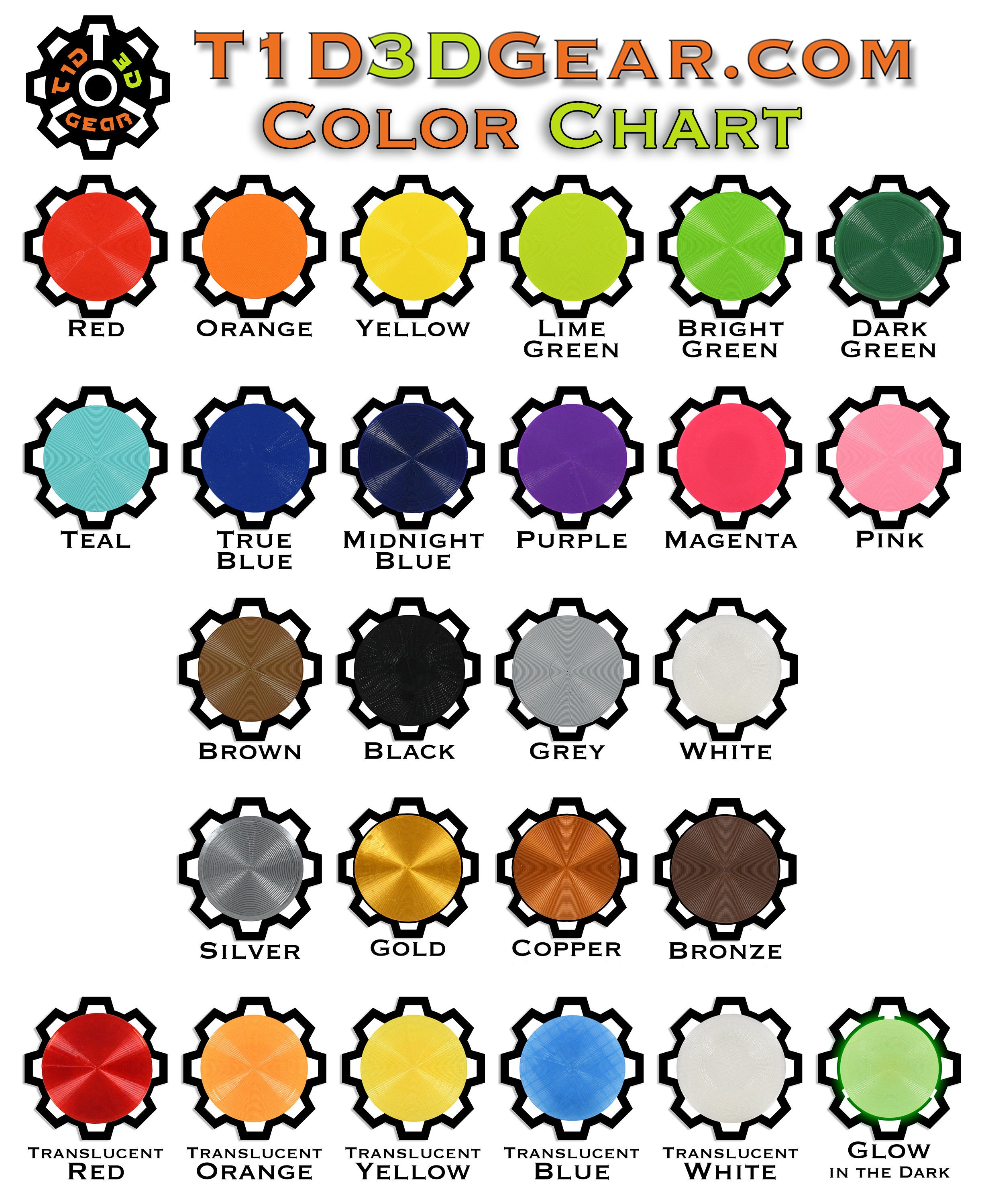 Humulin U-500 20ml 3 Piece 3D Printed Insulin Vial Vessel - Etsy Australia