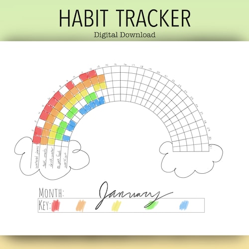 Printable Rainbow Habit Tracker / Progress Tracker / Bullet - Etsy