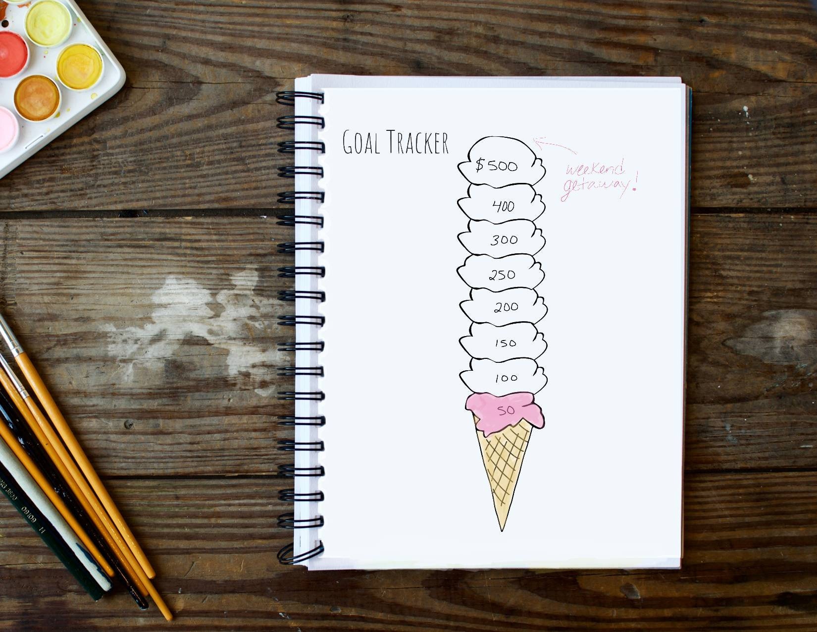 Printable Ice Cream Goal Tracker / Savings Tracker / Progress Tracker ...