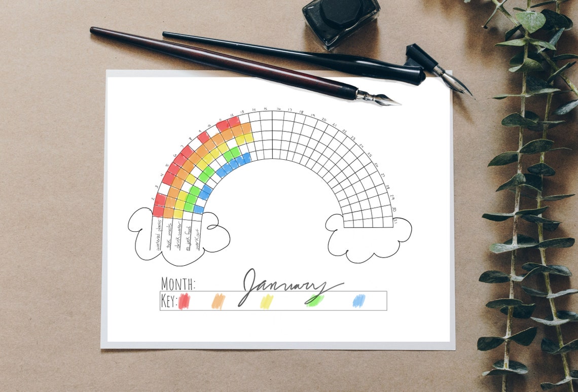 Printable Rainbow Habit Tracker / Progress Tracker / Bullet Journal ...
