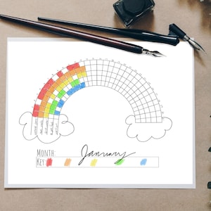 Printable Rainbow Habit Tracker / Progress Tracker / Bullet Journal ...