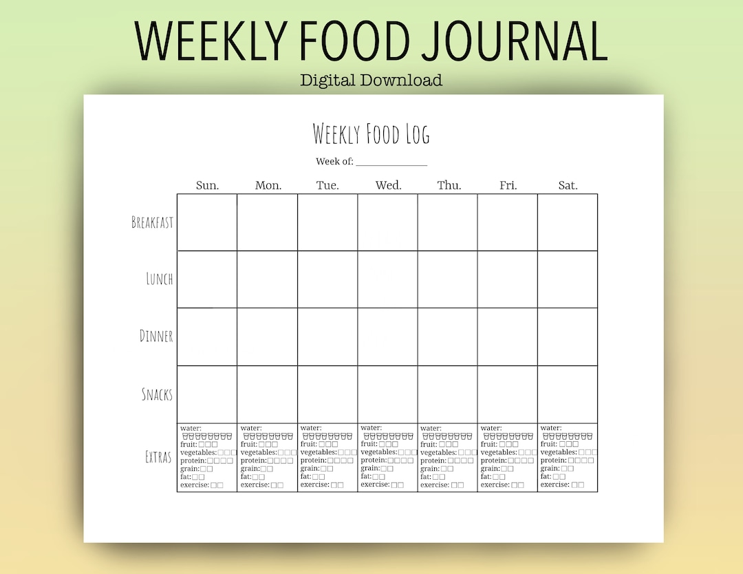 Printable Detailed Weekly Food Log / Meal Journal / Water Intake - Etsy