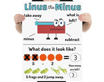 Basic Math Operation Printable Anchor Chart Templates, Linus the Minus ...