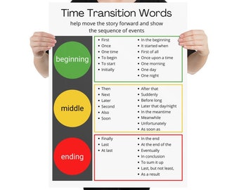 Transition Sequencing Words Writing Reading Skills Anchor Learning ...