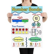 Number Bonds Anchor Chart - Etsy Canada
