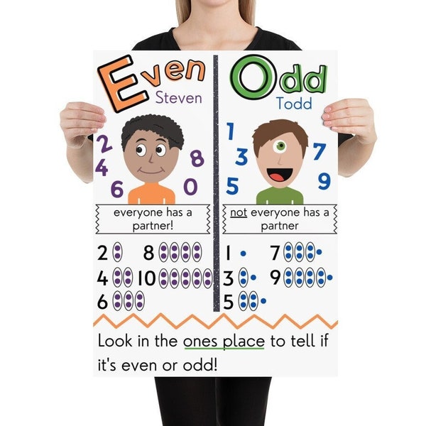Odd and Even Anchor Charts - Etsy