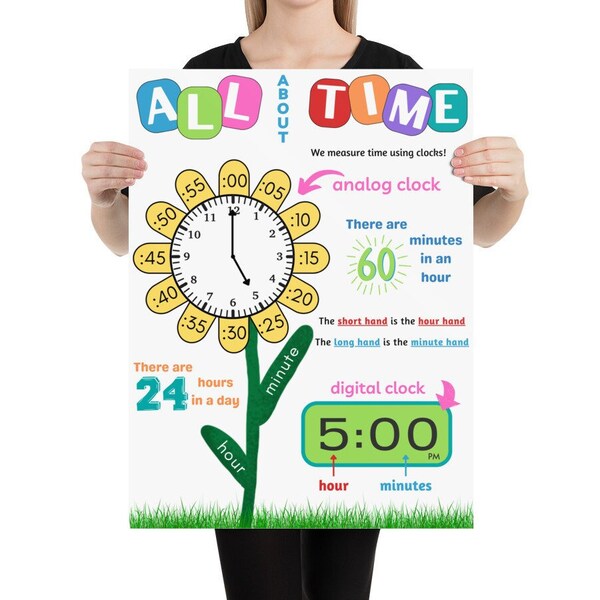 Telling Time Anchor Chart - Etsy