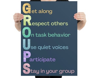 Group Work Expectations Poster, Anchor Chart, Group Expectations Wall ...
