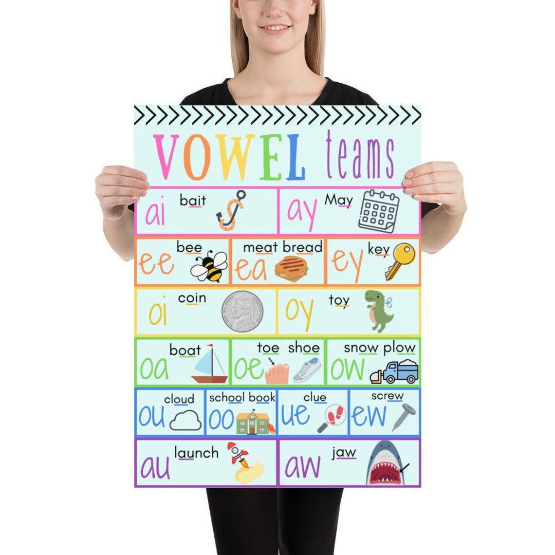 Vowel Teams Anchor Chart - Etsy